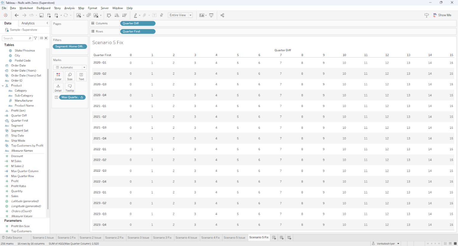 How To Replace Nullblank Values With Zeros In Tableau Phdata