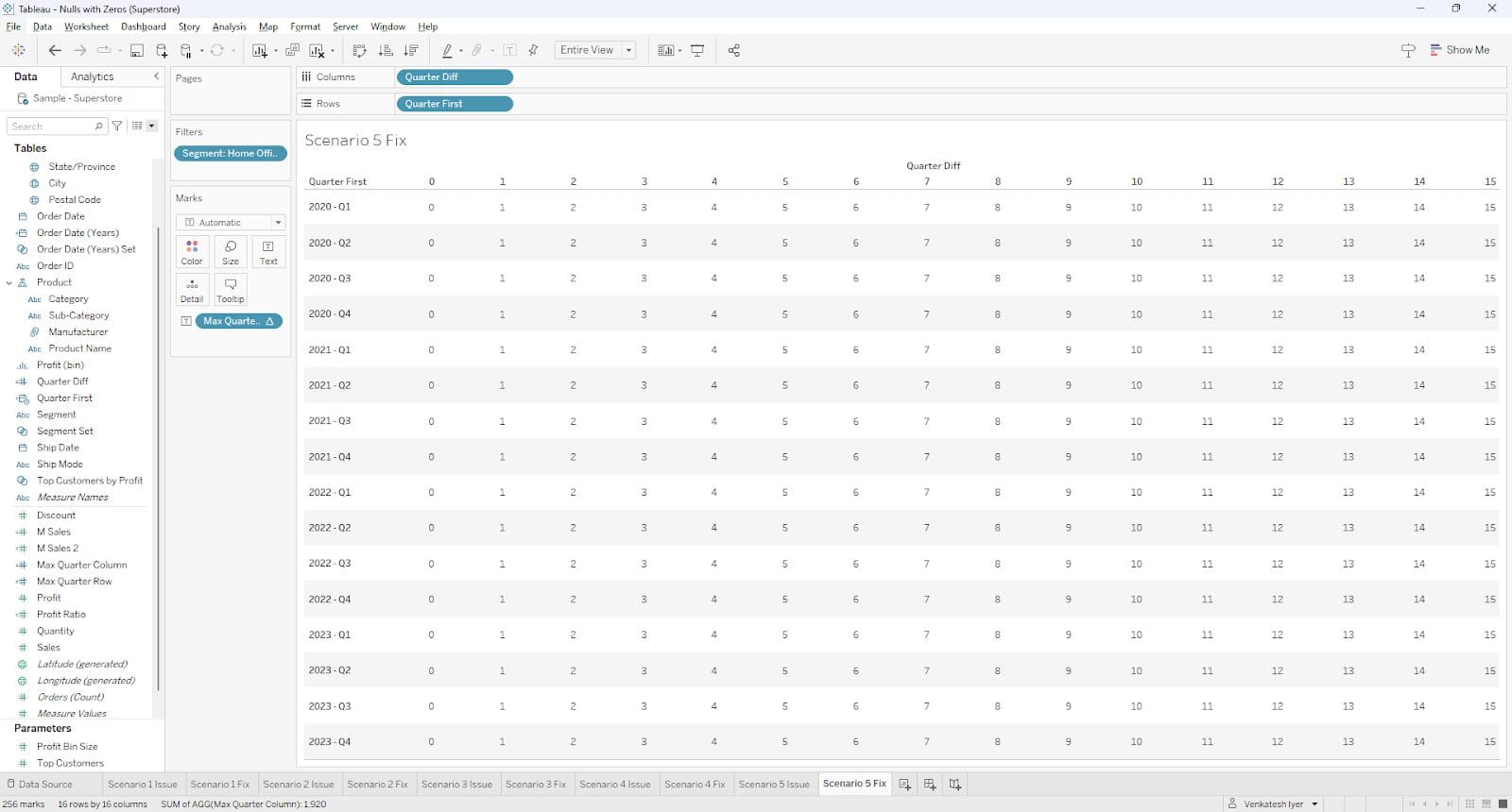 How to Replace Null/Blank Values with Zeros in Tableau | phData