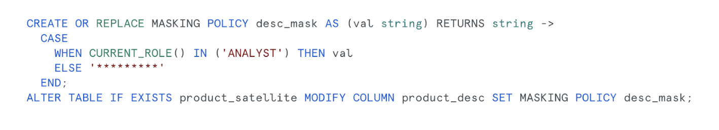 How to use Snowflake's Features to Build a Scalable Data Vault Solution | phData