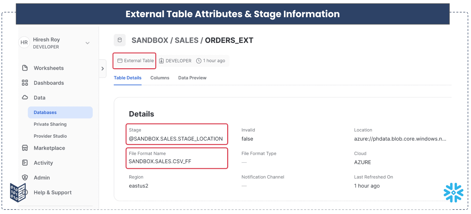 Designing Efficient Snowflake External Tables for Cost Optimization | phData