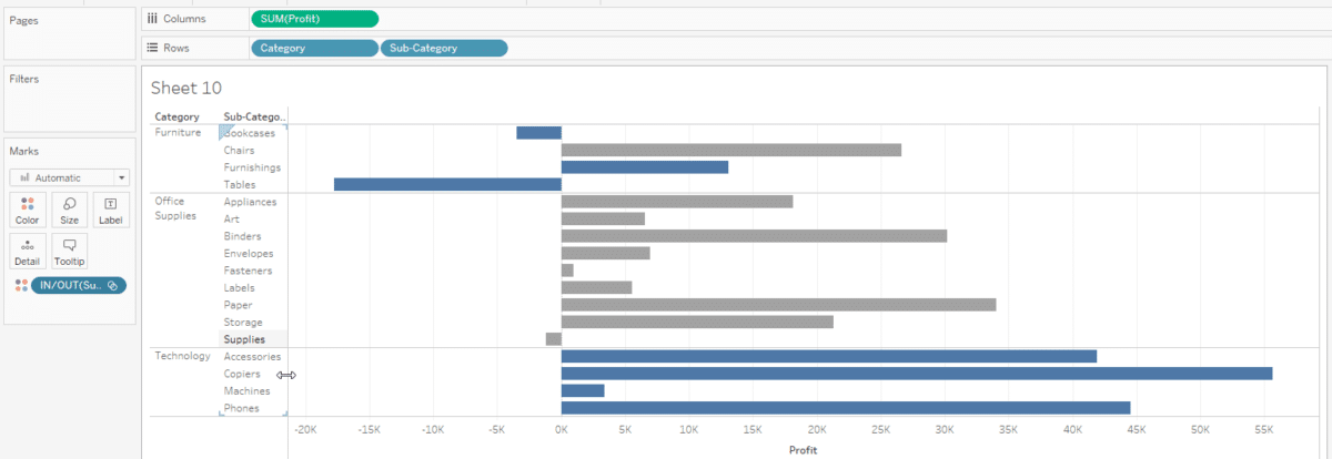 How To Build A Hierarchy Filter In Tableau Part 3 Of 3 Phdata
