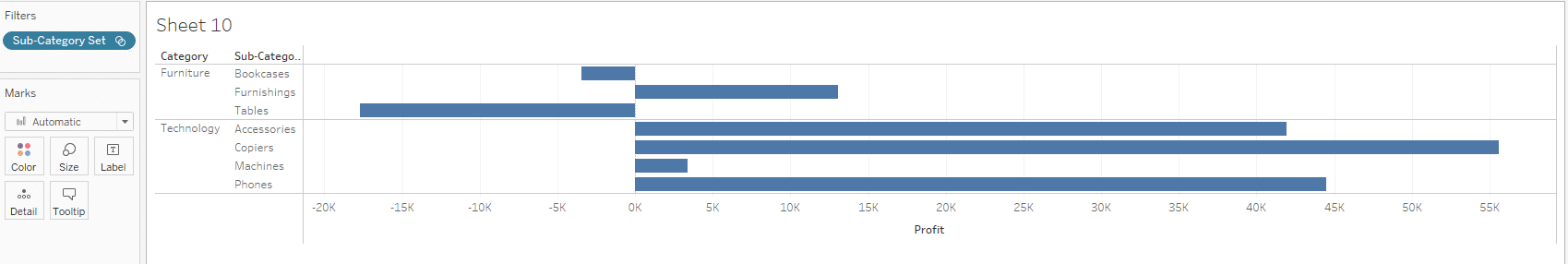How To Build A Hierarchy Filter In Tableau Part 3 Of 3 Phdata