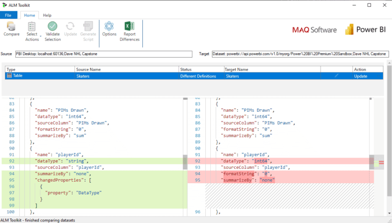 Getting Started with ALM Toolkit for Power BI | phData
