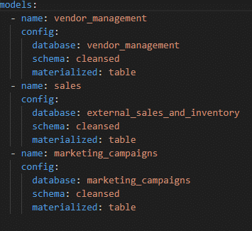 How to Automate Database and Schema Names in dbt | phData