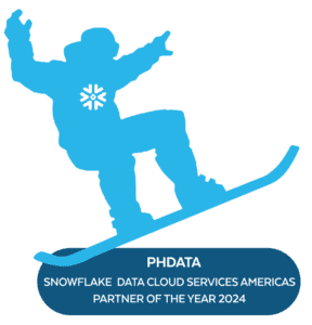 About phData | Data Engineering, Data Strategy, Data Analytics, and Machine Learning